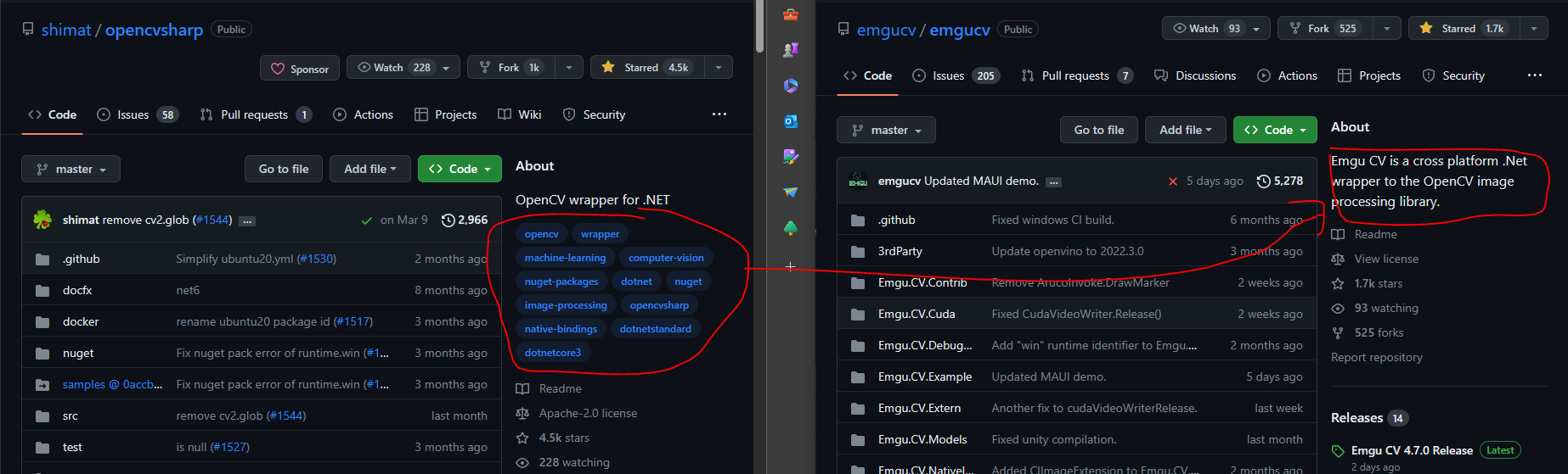 Add description, topics information into about of repository. · Issue #835 · emgucv/emgucv · GitHub