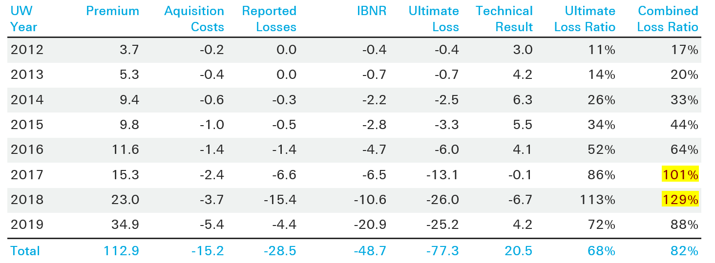Enable 'Text Highlight Color' for word/powerpoint · Issue #240 ...