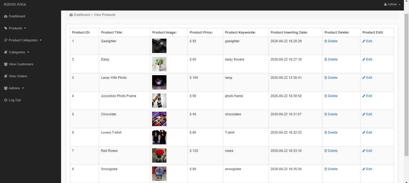 GitHub - mervecaglarer/eCommerceWebsite: Dynamic Web Programming lesson project
