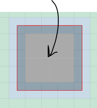 create plots · Issue #85 · openwsn-berkeley/Atlas · GitHub