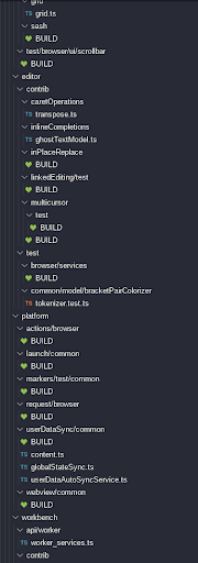 Scm Hard To See The File List Visual Structure · Issue 141078 · Microsoftvscode · Github