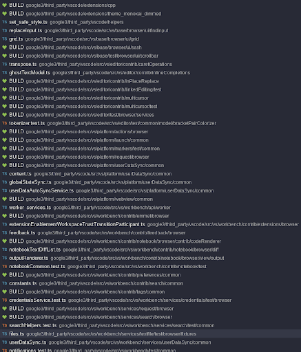 Scm Hard To See The File List Visual Structure · Issue 141078 · Microsoftvscode · Github