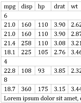 Captions in quarto break gt formatting for docx output · Issue #1059 · rstudio/gt · GitHub