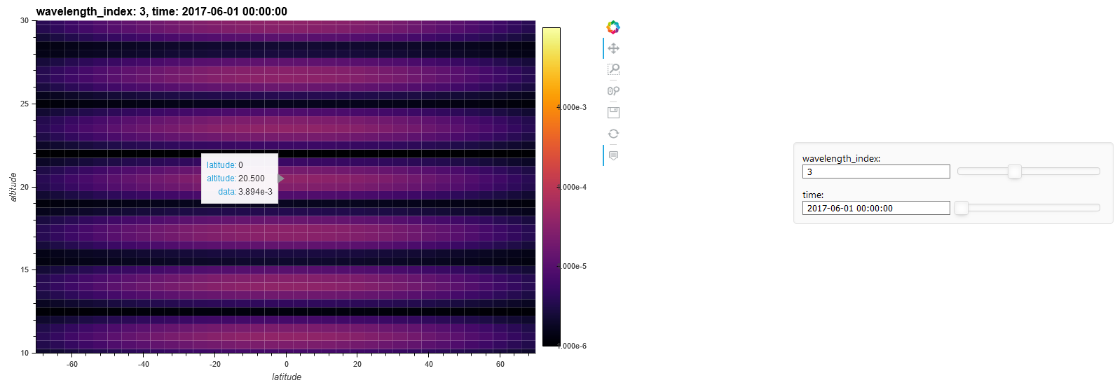 Bokeh and Plotly Backends Do Not Respect 'logz' Keyword · Issue #374 · holoviz/hvplot · GitHub