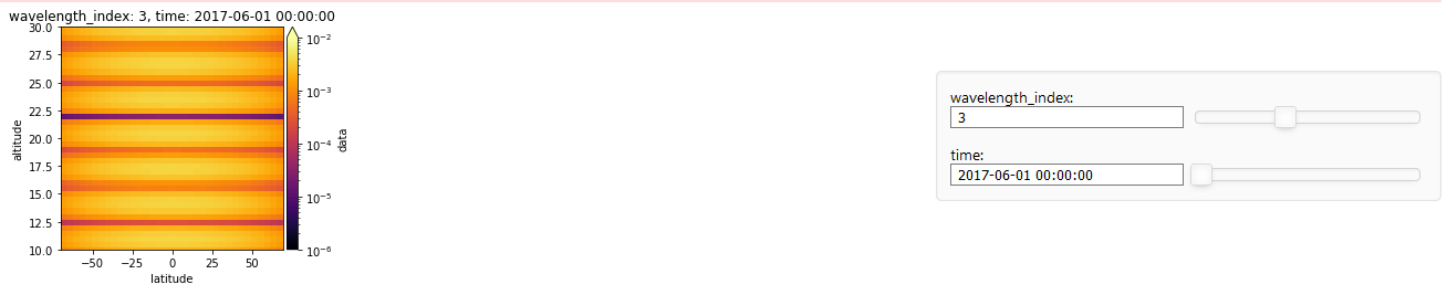 Bokeh and Plotly Backends Do Not Respect 'logz' Keyword · Issue #374 · holoviz/hvplot · GitHub