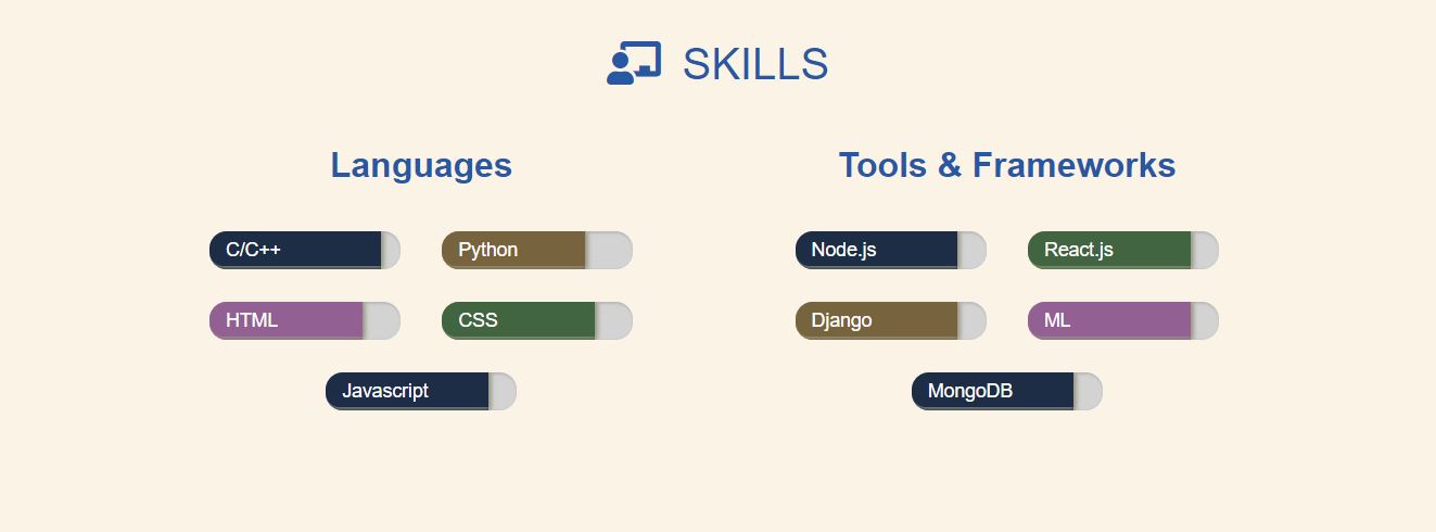 GitHub - divesh8055/myPortfolio