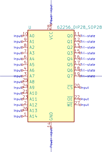 Add 62256 based on the existing 628128 (!2456) · Merge requests · KiCad ...