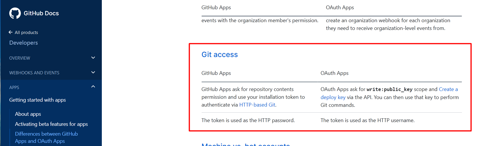 Add support to Web application flow (OAuth2.0) · Issue #3766 · abapGit/abapGit · GitHub