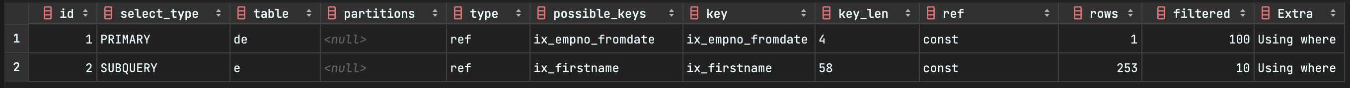 GitHub - pbg0205/employees: RealMySQL 샘플 데이터를 통한 DB 학습을 위한 레포