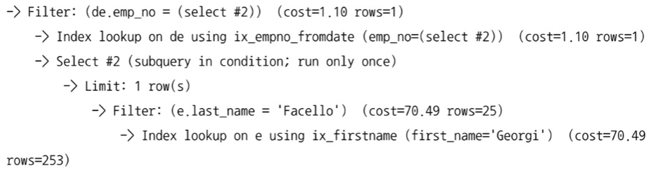 GitHub - pbg0205/employees: RealMySQL 샘플 데이터를 통한 DB 학습을 위한 레포