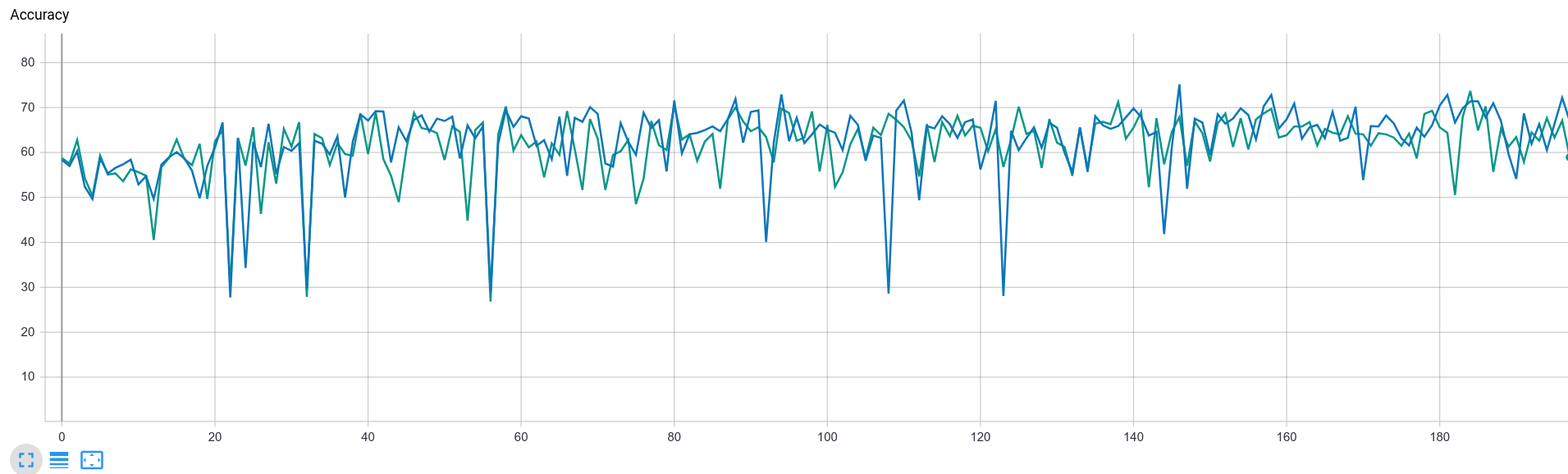Deterministic Operations · Issue 446 · Pyg Teampytorchgeometric · Github