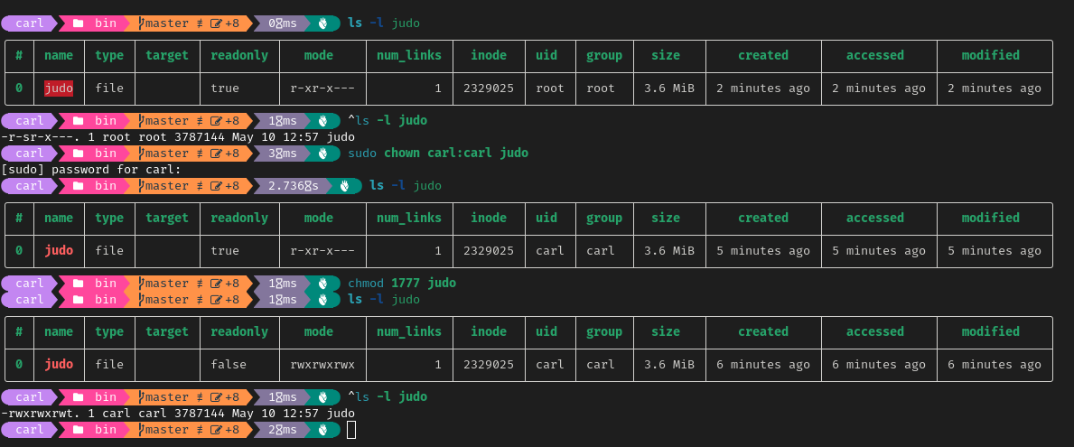 `ls -l` doesn't show value of setuid, setgid & sticky bit · Issue #5499 ...