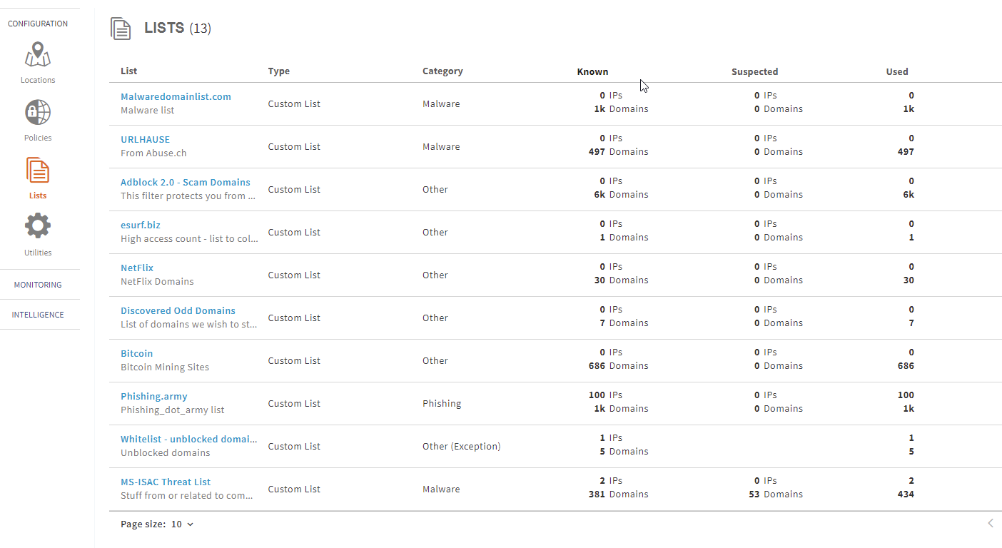 Major issues with attempting to dump list into Akamai - keeps seeing erroneous data · Issue ...