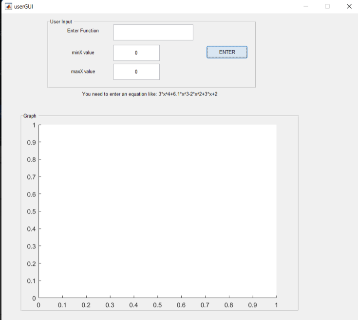 GitHub - AbdelrahmanElsnosy/Function-plotter