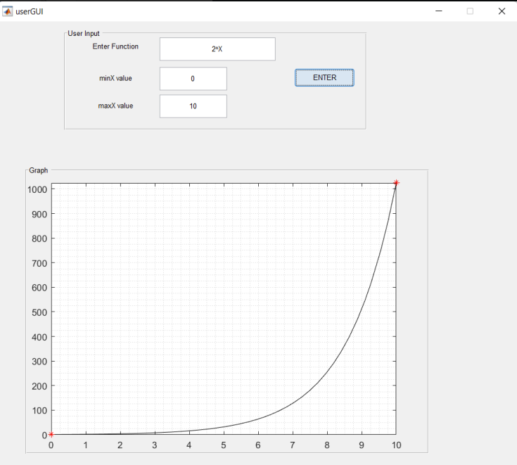GitHub - AbdelrahmanElsnosy/Function-plotter