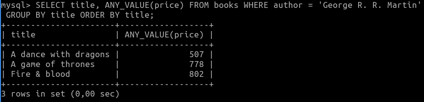 GitHub - mariebilan/mariebilan-mysql_administration: Using of primary ...