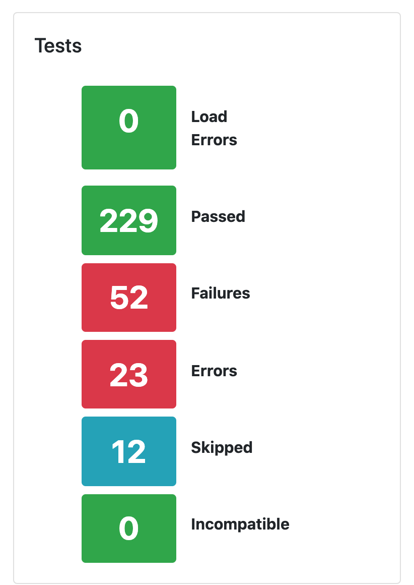 3.1.0 upgrade issues · Issue #34 · NREL/openstudio-model-articulation-gem · GitHub