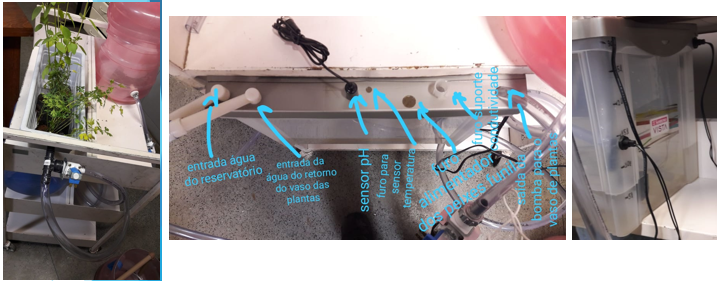 GitHub - leoreigoto/aquaponic_system_automation