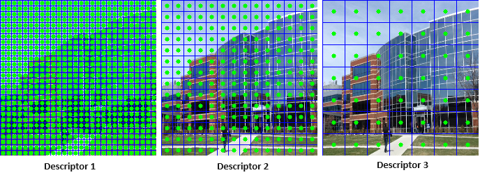 GitHub - leoreigoto/Keypoint_Descriptor_Match