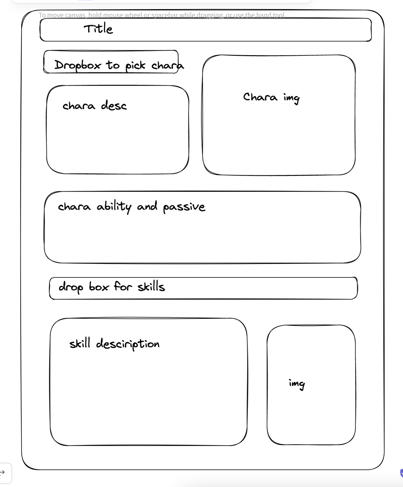 GitHub - Ayifee/API-Project