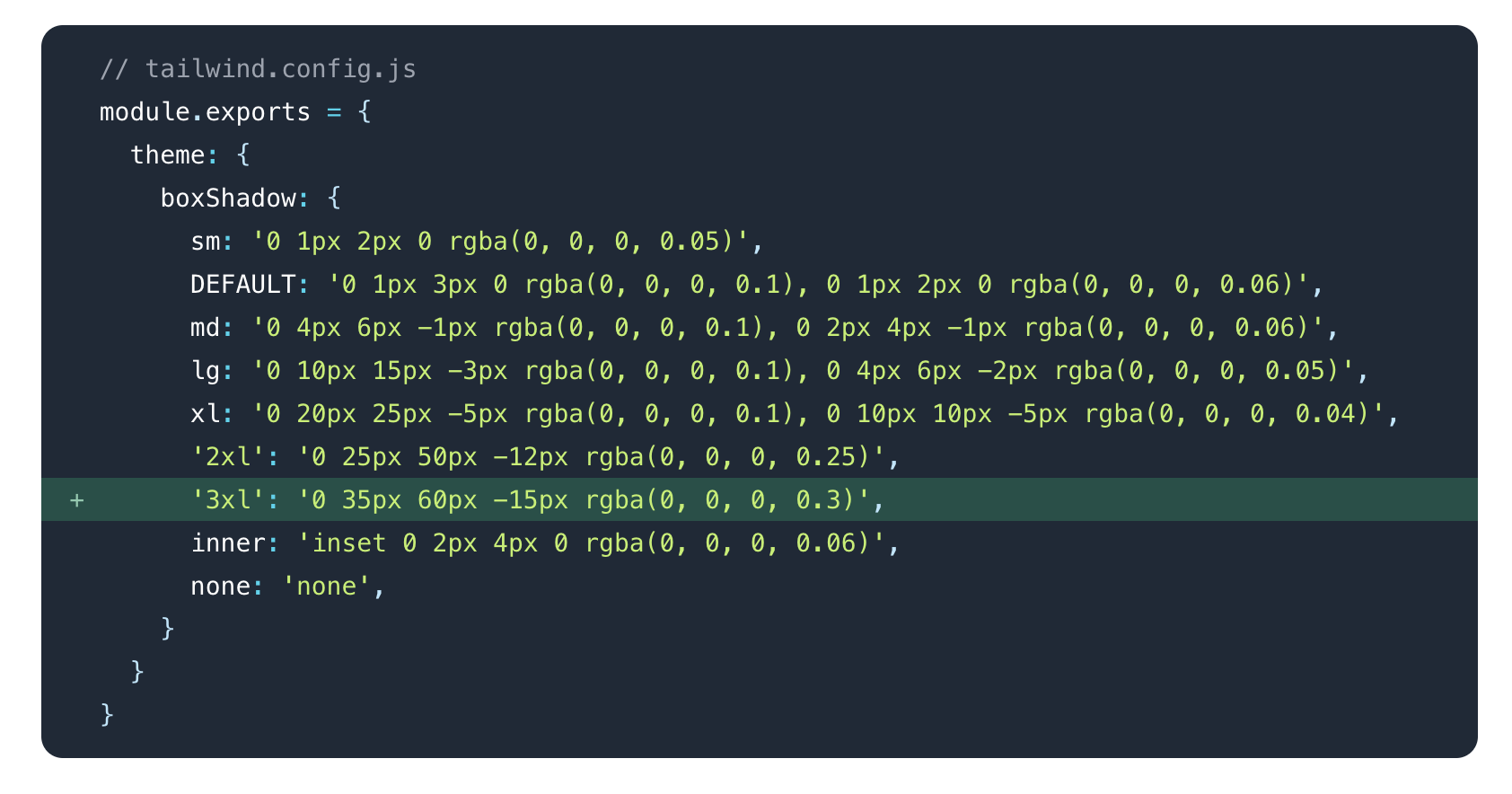 What is an example of a "list" ambiguous value in JIT? Are arbitrary box-shadows supported ...