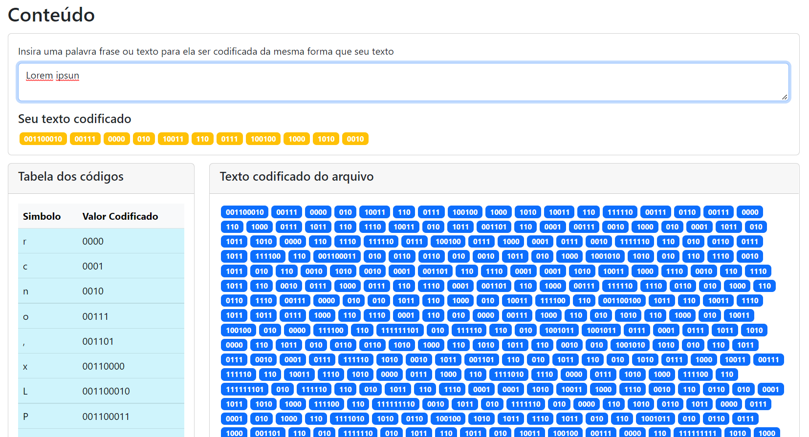 GitHub - projeto-de-algoritmos/Greed_CodificadorDoHuff