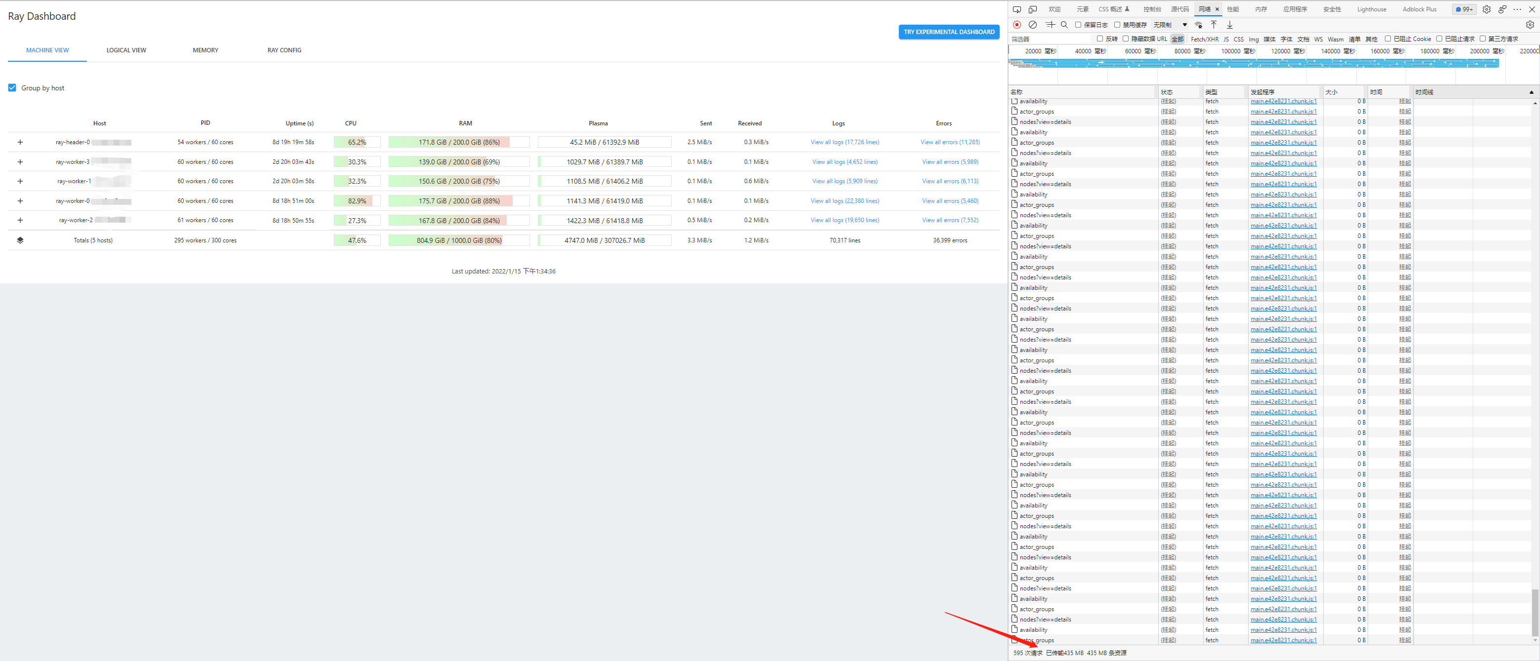 [Bug] dashboard is consuming huge amount of network data · Issue #21618 ...