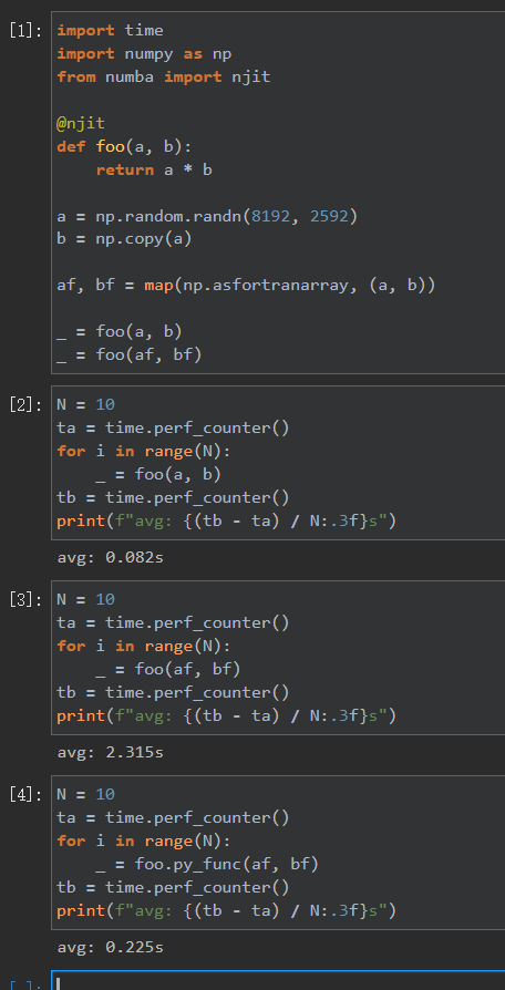 Performance Issue With F Order Array · Issue 8591 · Numba Numba · Github