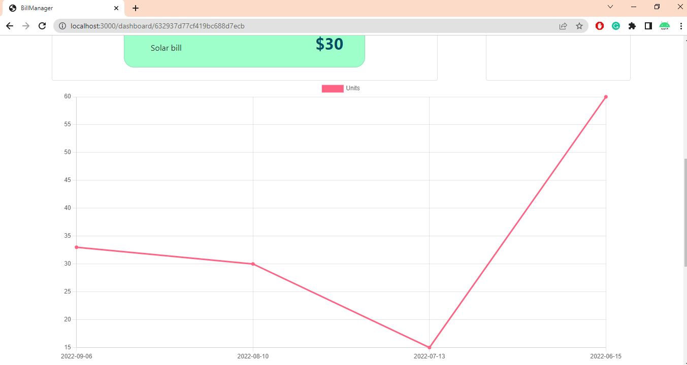 GitHub - kalpasuraweera/Bill-Manager: This is a Bill manager web app ...