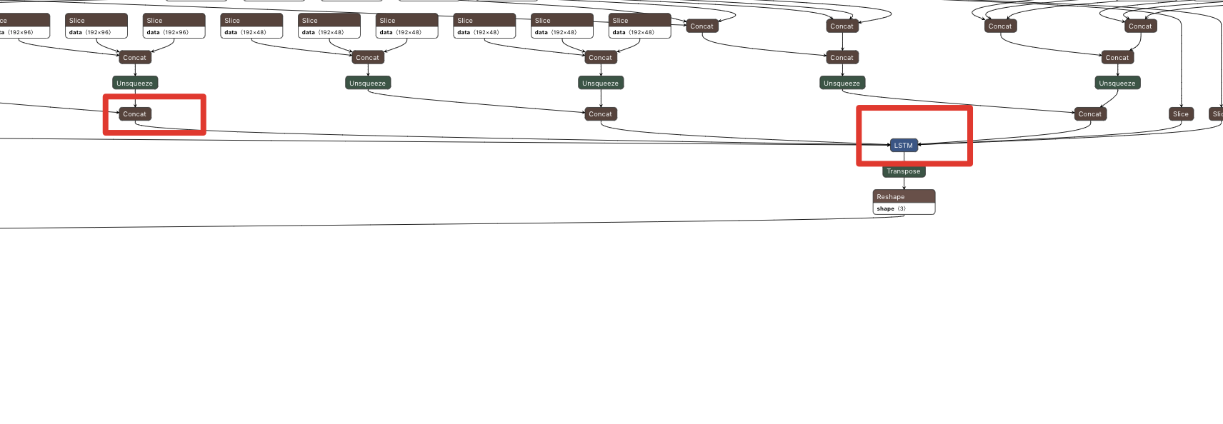 onnx lstm · Issue #511 · PaddlePaddle/X2Paddle · GitHub