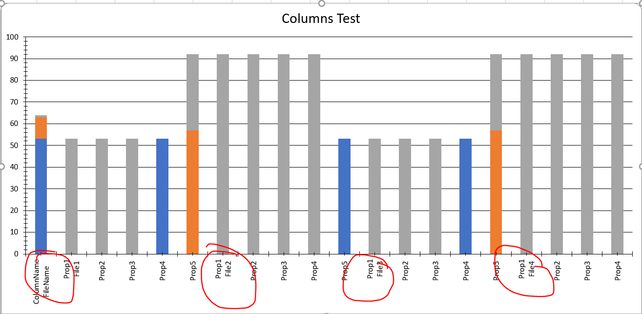 ColumnStack chart with two categories · Issue #641 · dfinke/ImportExcel · GitHub