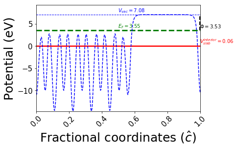 bug in work function plot · Issue #1416 · materialsproject/pymatgen · GitHub
