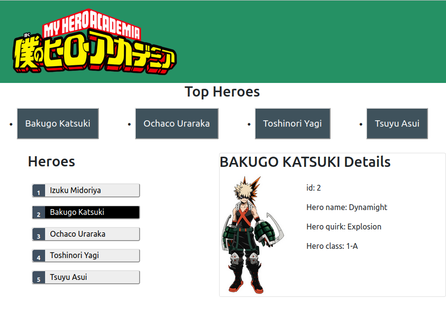 GitHub - payala07/My-Hero-Academia: Characters info site for the popular series My Hero Academia