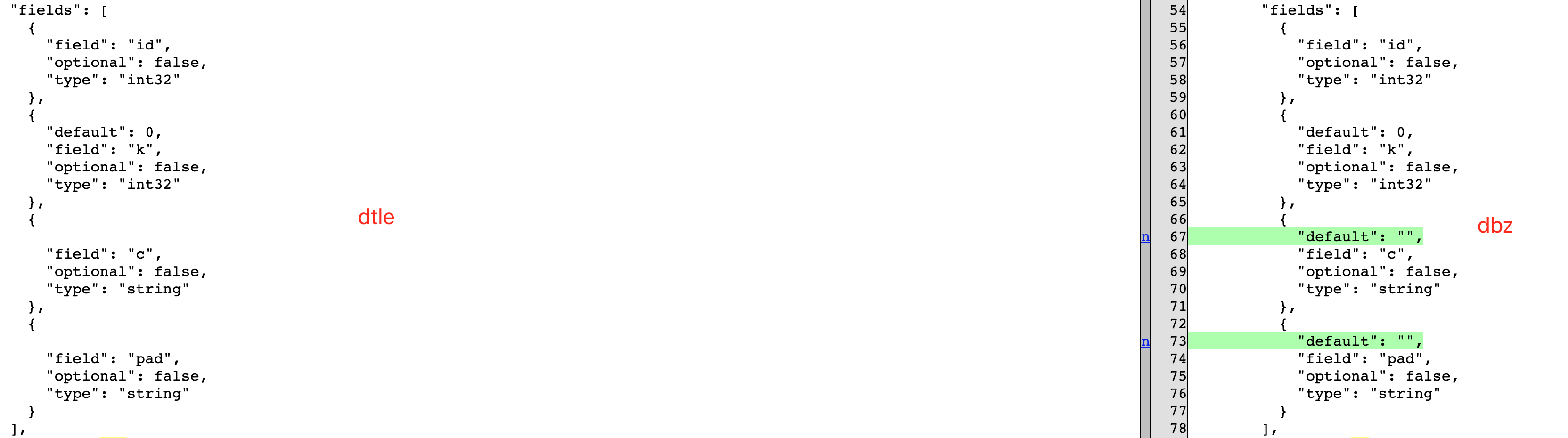 mysql-kafka job: missing default value in message when default value is empty string · Issue ...