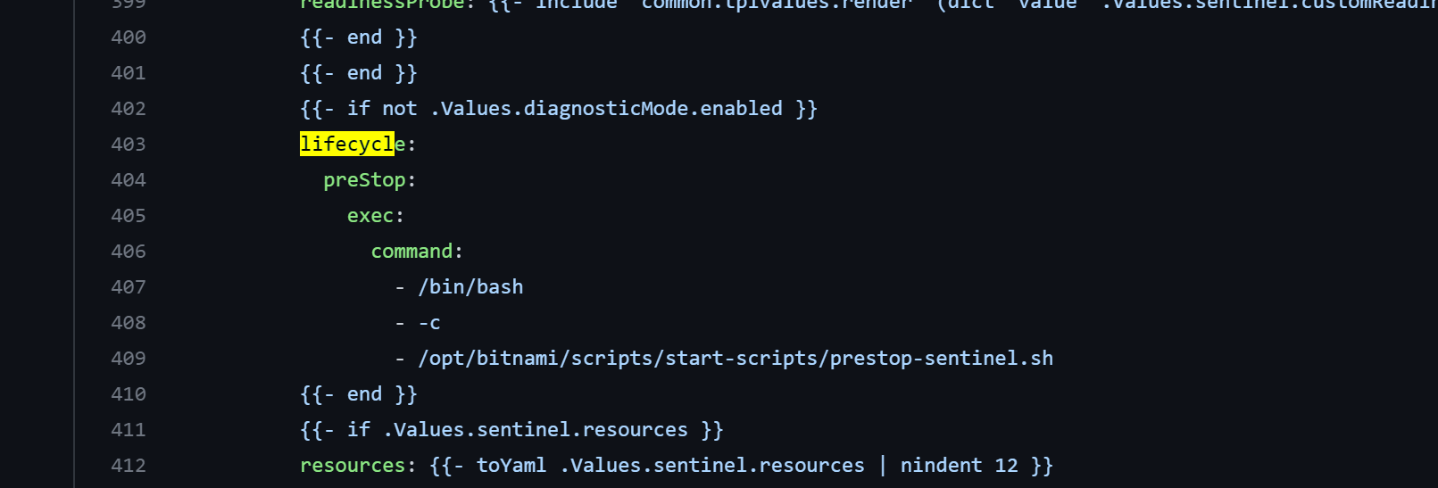 Redis Lifecyclehooks Does Not Work When Sentinel Enabled · Issue 10027 · Bitnamicharts · Github 