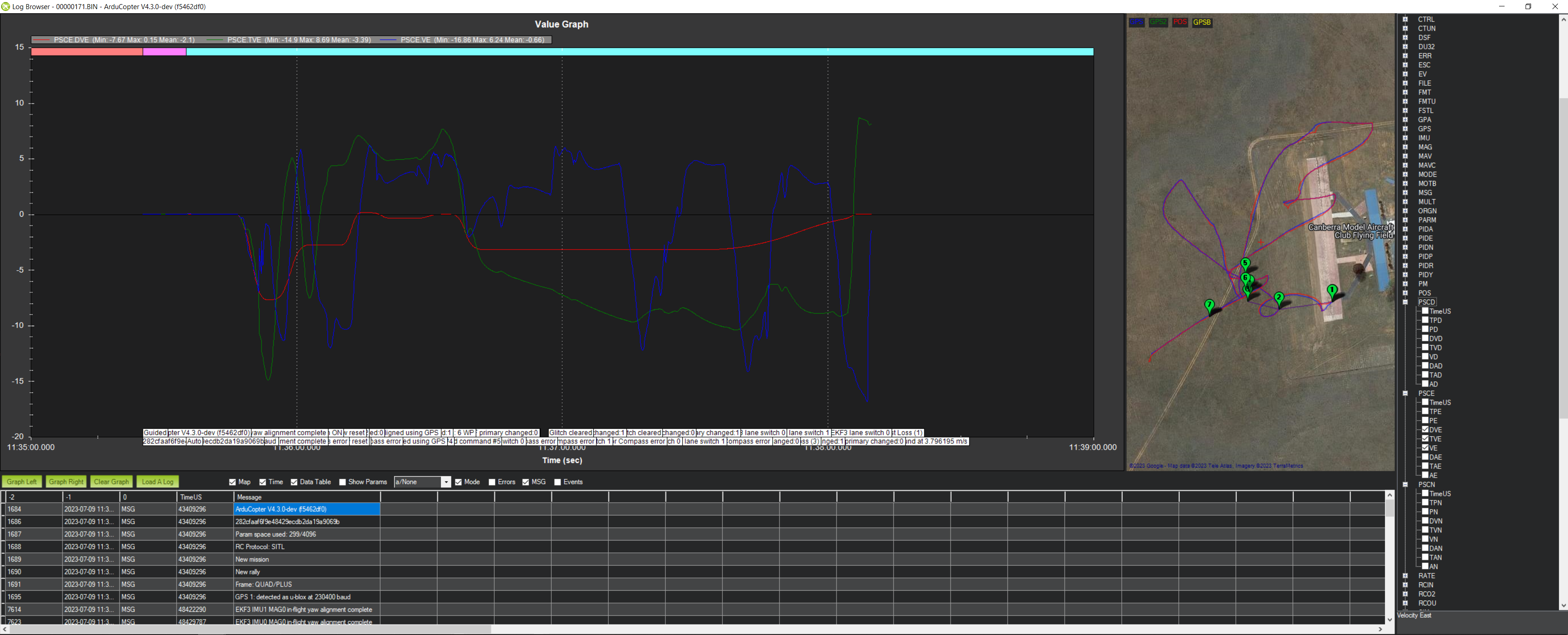 EKF failsafe untriggered resulting in crash #1 · Issue #24262 · ArduPilot/ardupilot · GitHub
