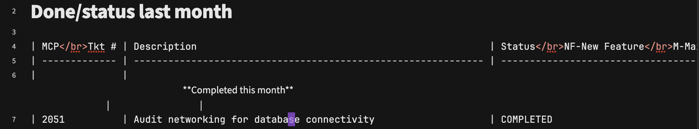 Need ability to center text in a table cell and maintain consistent editing display · Issue #271 ...