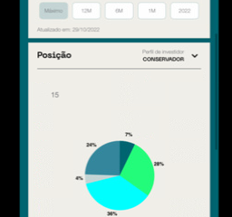 ios/webview: dataLabels texts not shown for pie/donut · Issue #1680 · apexcharts/apexcharts.js ...