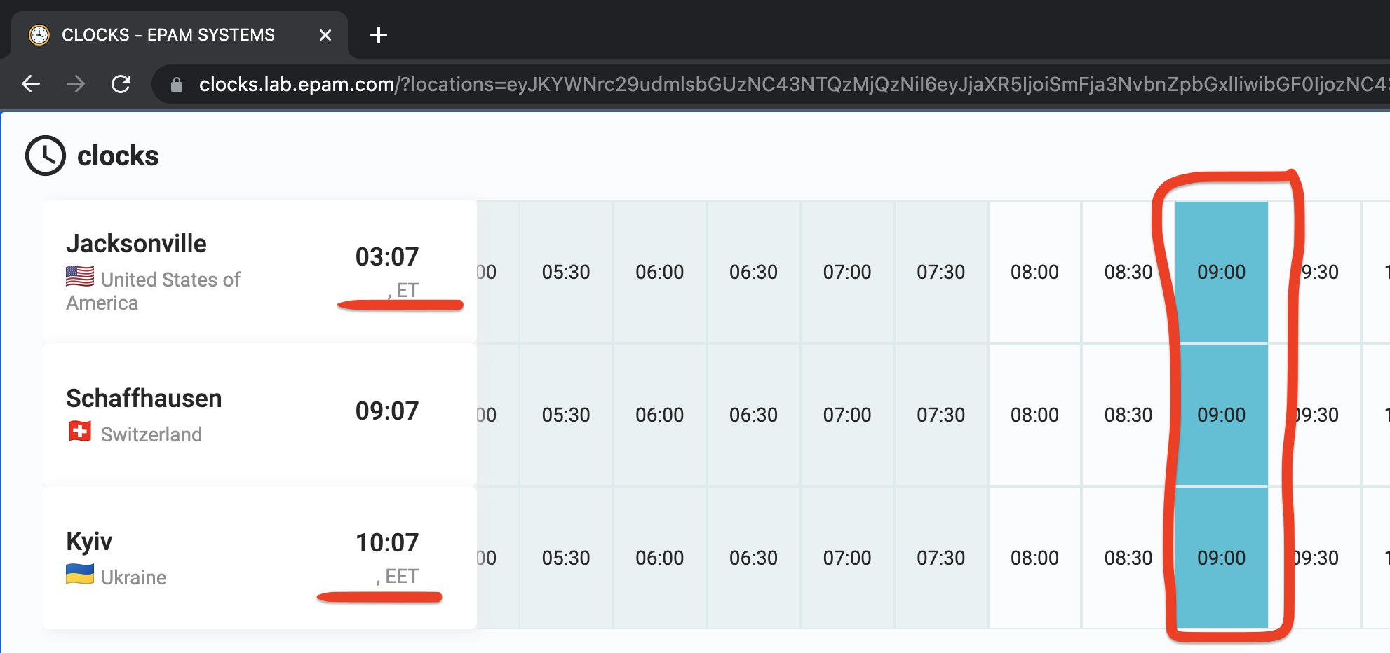 Wrong time displayed in Lane view if user blocks browser location request · Issue #405 · epam ...