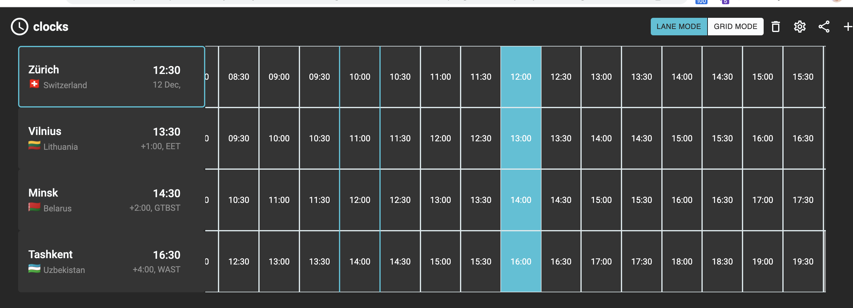 More contrast on hove and permanent on click - suggested time slot in Lane mode · Issue #414 ...