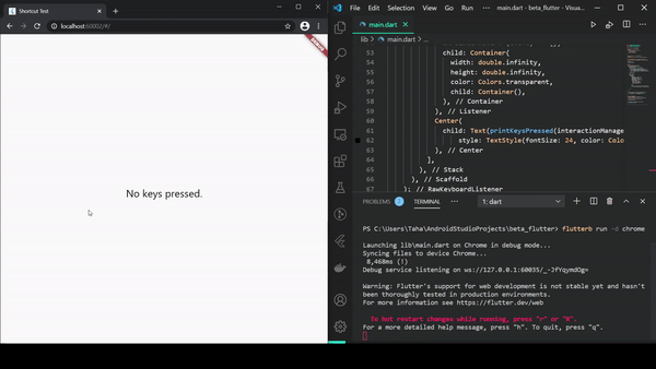 Flutter Web `Ctrl` +`Plus/Minus` keys don't disable browser zoom · Issue #71163 · flutter ...