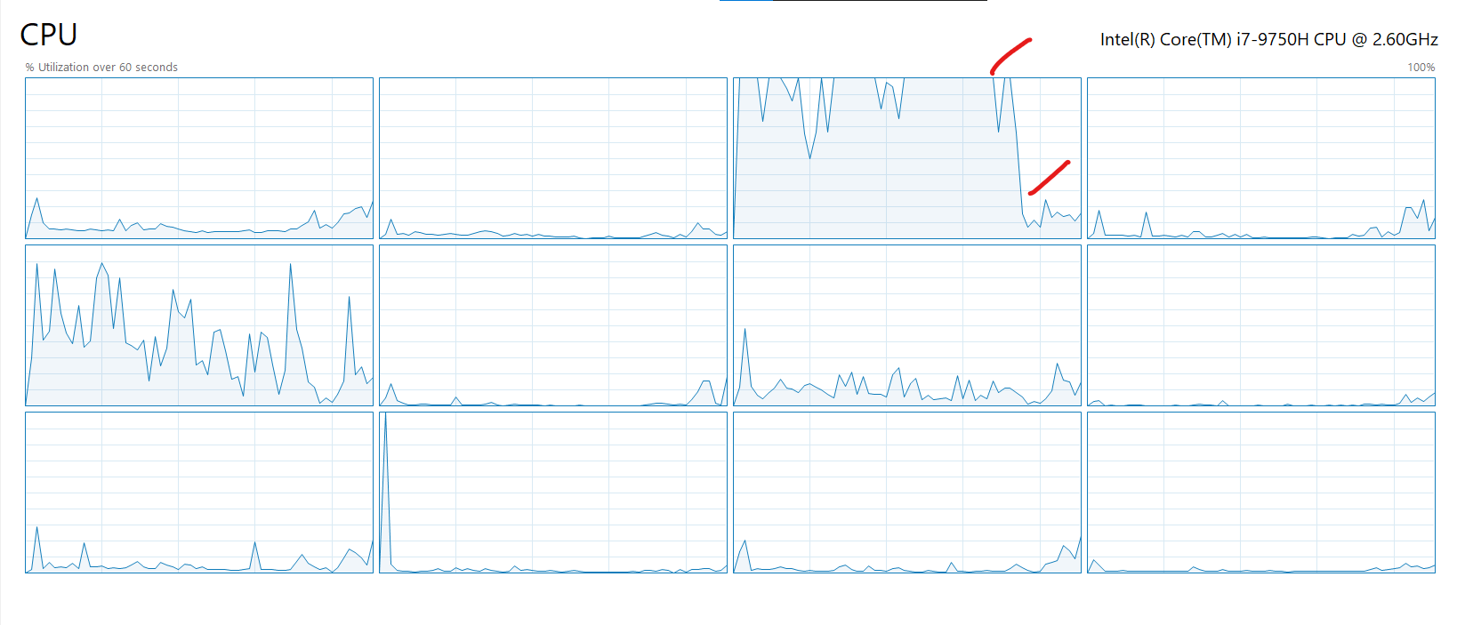 Windows Cpu Single Core Usage Spike To 100 · Issue 79195 · Flutterflutter · Github