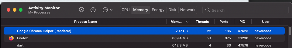 Memory leaks with StatelessWidget due to closures sharing captured variables · Issue #79605 ...