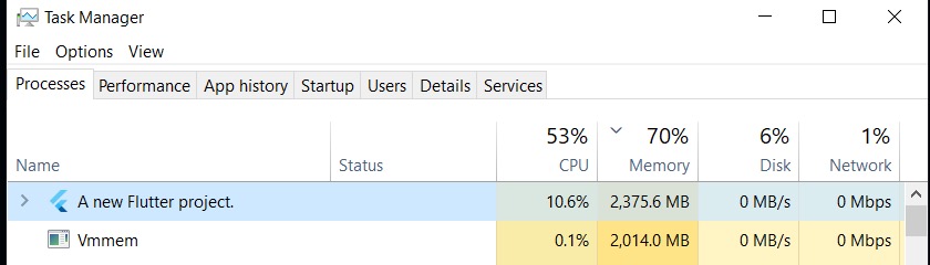 Memory leaks with StatelessWidget due to closures sharing captured variables · Issue #79605 ...