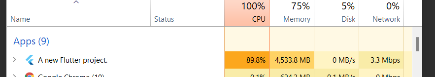 [desktop] Isolate task causes high CPU usage · Issue #85745 · flutter/flutter · GitHub