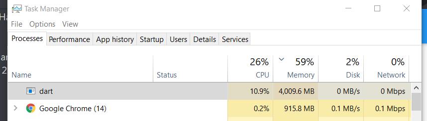 [web] Severe memory leak on the latest `dev` and `master` in debug mode ...