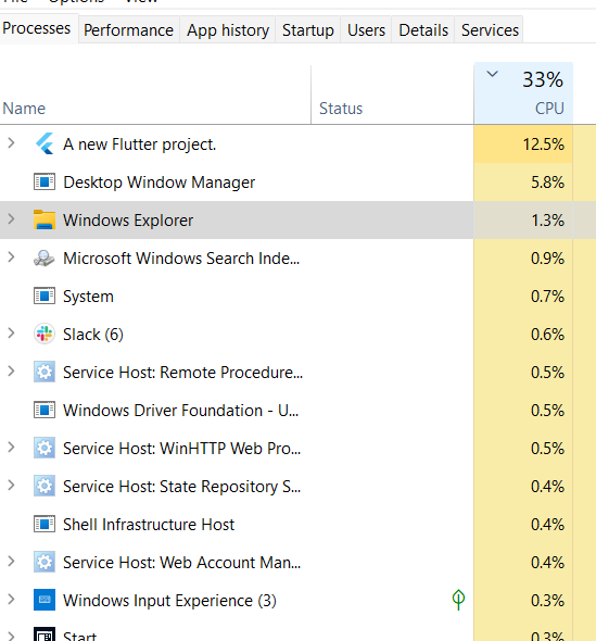 Windows Unexpected Cpu Usage While Idle · Issue 88272 · Flutterflutter · Github