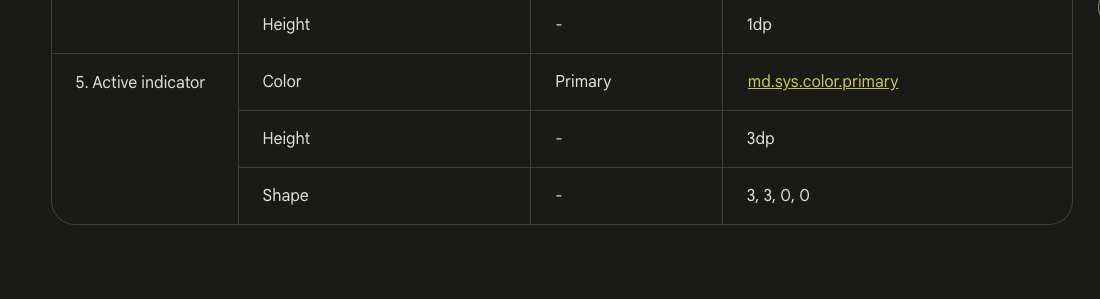 Update `TabBar` to support Material 3 · Issue #111962 · flutter/flutter · GitHub