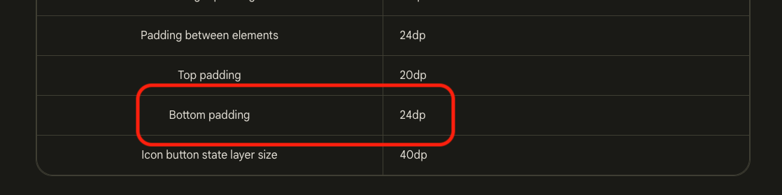 `Medium top app bar` spec image has incorrect bottom padding when expanded · Issue #120672 ...
