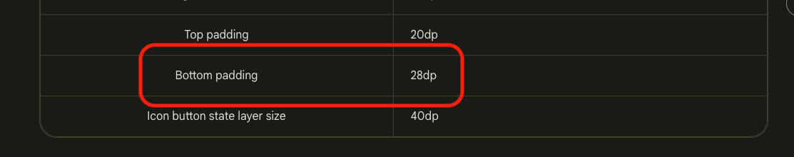 `Medium top app bar` spec image has incorrect bottom padding when expanded · Issue #120672 ...